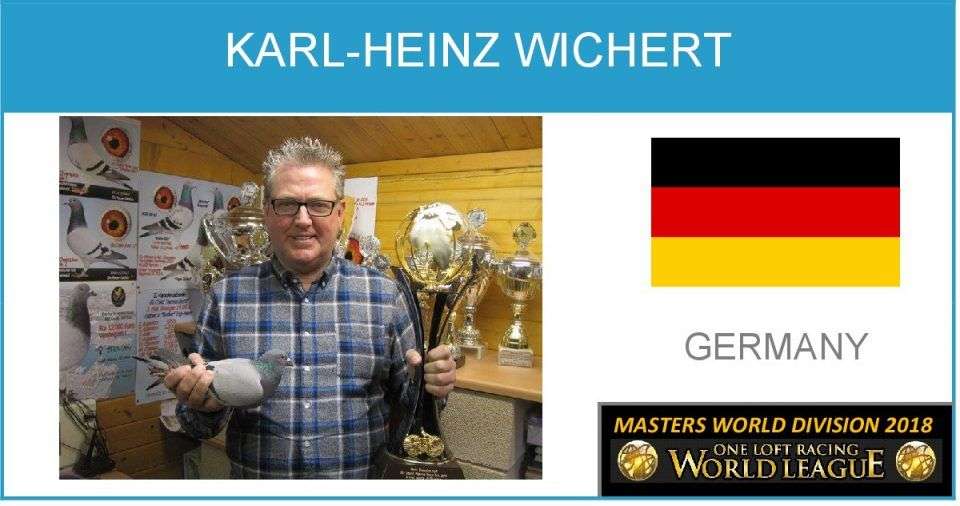 KARL HEINZ WICHERT - ONE LOFT RACING