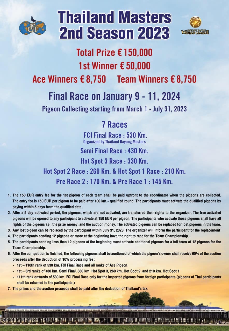 THAILAND MASTERS IN FUGARE FAIR - ONE LOFT RACING